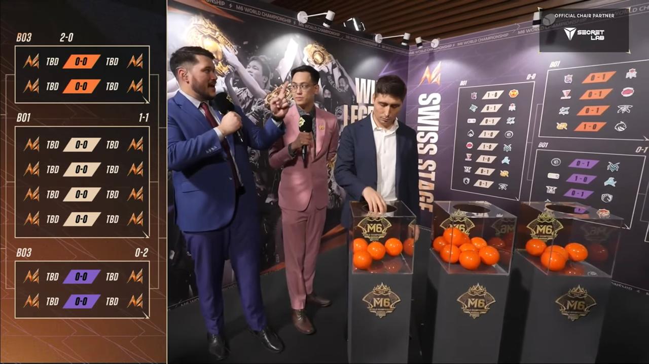 Drawing Swiss Stage M6 ronde 3: RRQ tantang juara MENA, giliran TLID ...