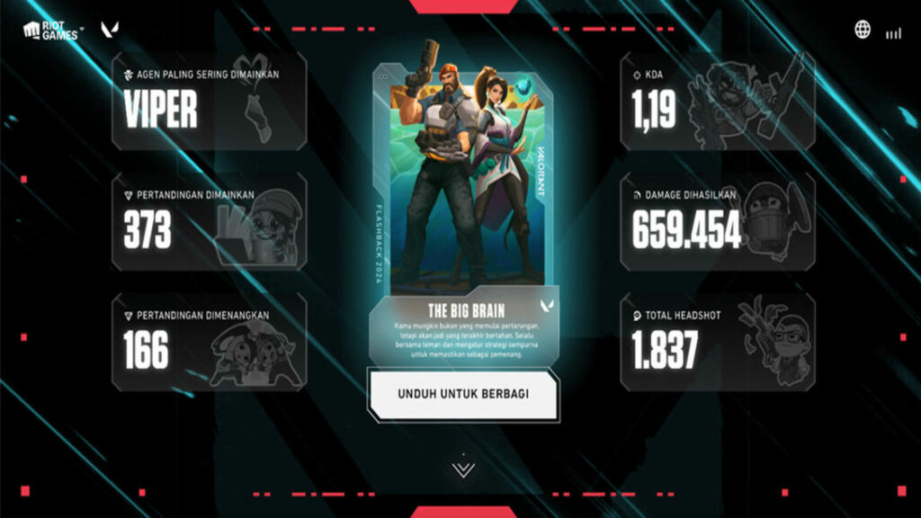 Cara buka Valorant Flashback 2024, kenang hasil pertempuran kalian ...