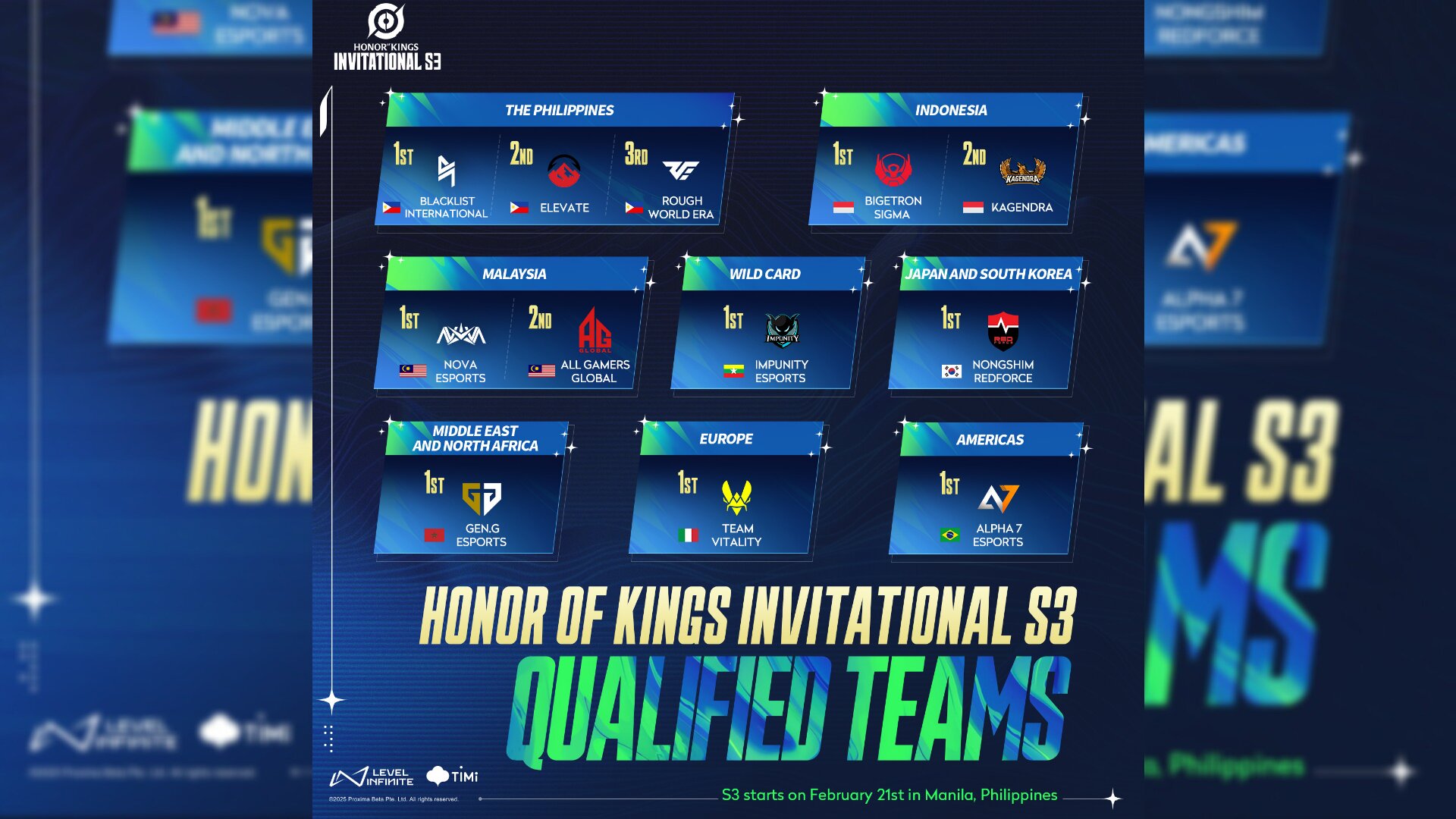 Detail HOK Invitational S3, debut Global Ban Pick di panggung ...