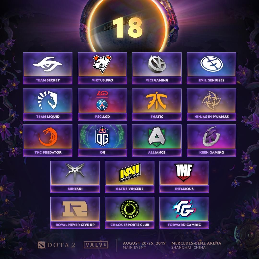 Khusus bagi pemilik Battle Pass Dota 2, ayo ikuti Fantasy Challenge TI9 ...