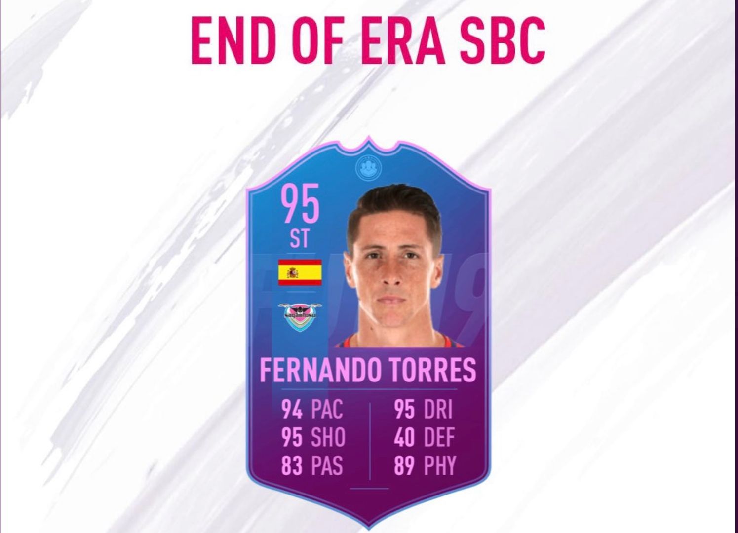 FIFA 19 berikan penghormatan spesial untuk Fernando Torres | ONE ...
