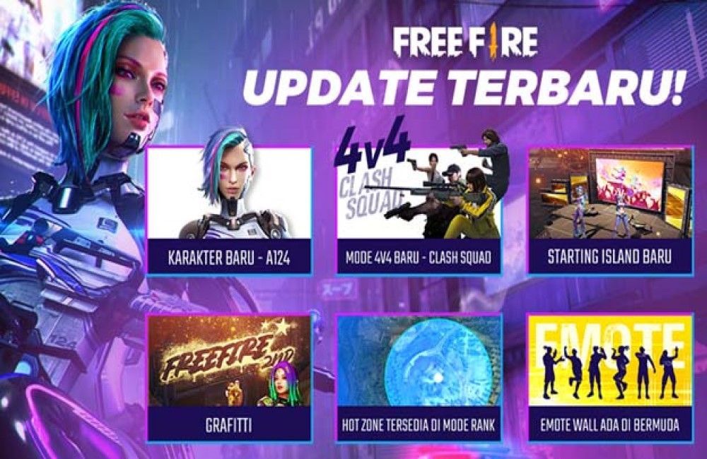 Karakter Baru Dan Beberapa Perubahan Hadir Di Update Teranyar Free Fire
