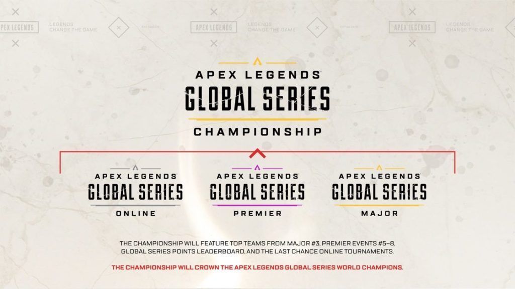 Apex Legends Global Series 2020 hadir dengan lima kategori berbeda dan ...