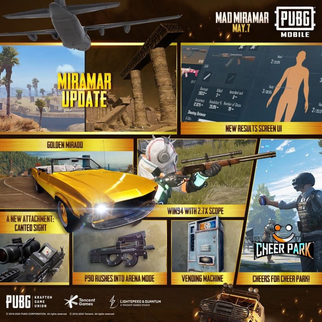 Season 13 PUBG Mobile sudah di depan mata! Berikut hal-hal baru yang bakal hadir | ONE Esports ...