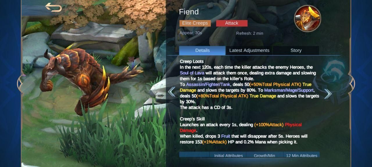 Panduan lengkap bagi pemula agar tak bingung saat nonton esports Mobile ...