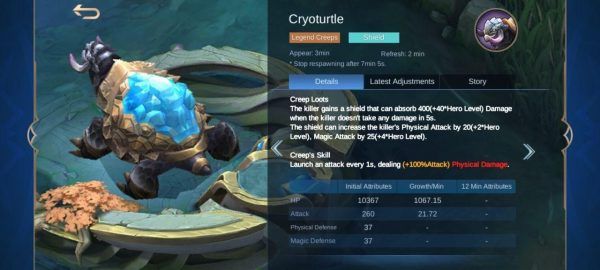 Panduan lengkap bagi pemula agar tak bingung saat nonton esports Mobile ...