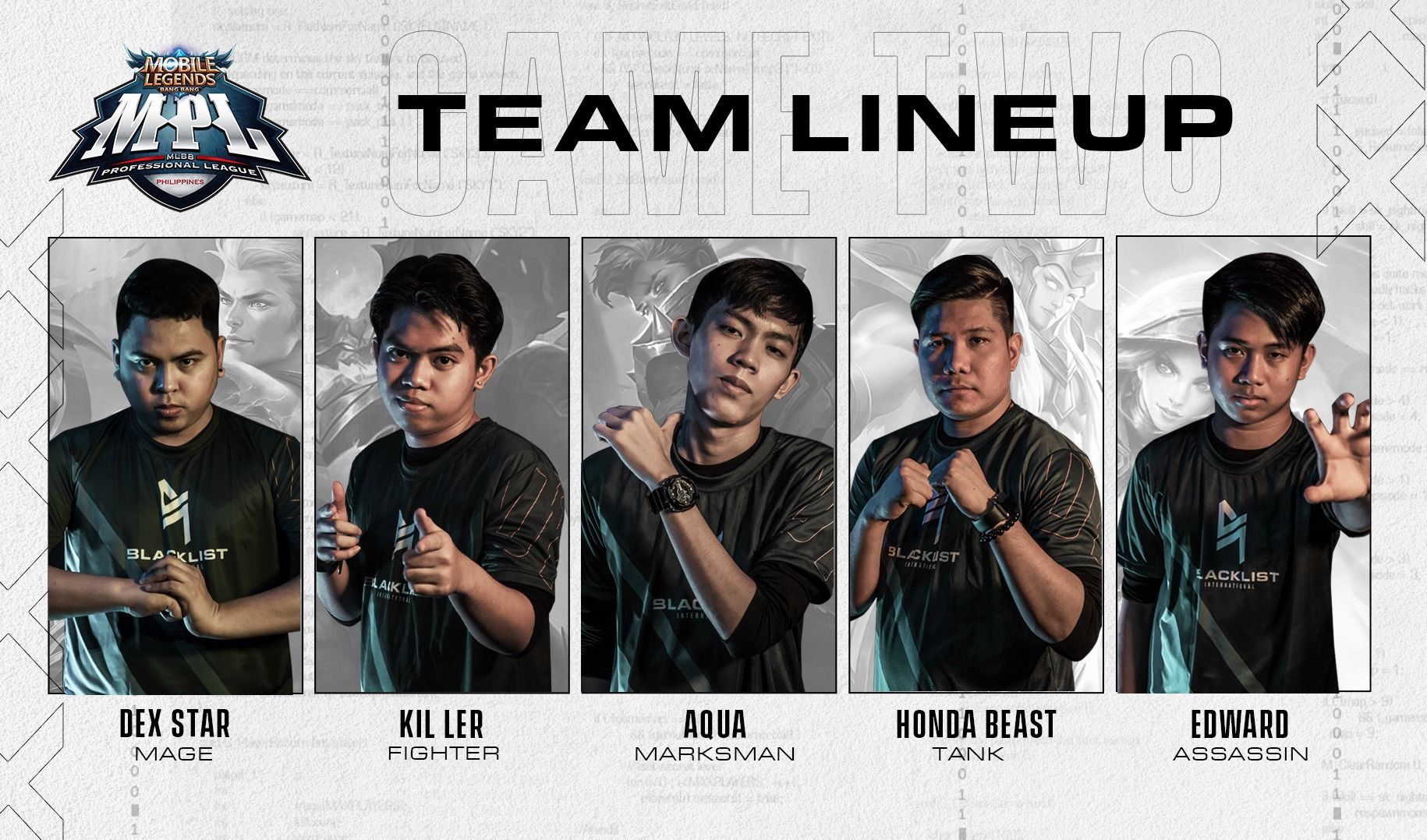 Power ranking tim-tim MPL Filipina Season 6 - Aura dan ONIC PH teratas ...