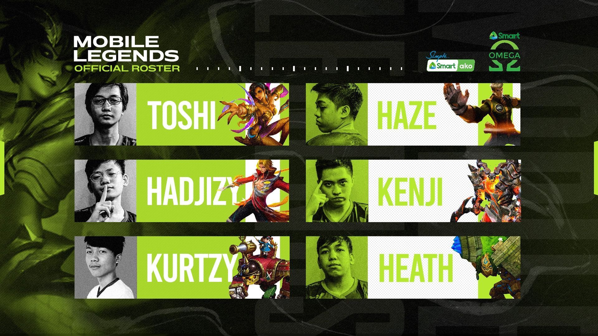 Power ranking tim-tim MPL Filipina Season 6 - Aura dan ONIC PH teratas ...