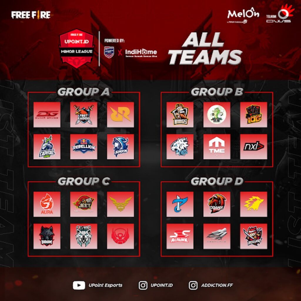 24 pro team Free Fire ramaikan UPoint Esports Minor League | ONE ...