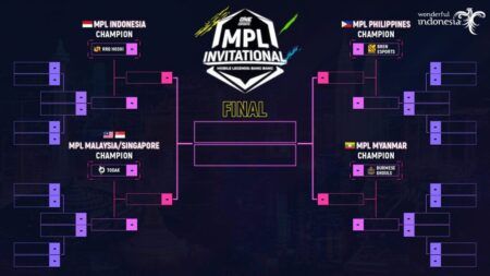 Undian bracket ONE Esports MPLI gunakan sistem Champion's Draft | ONE ...