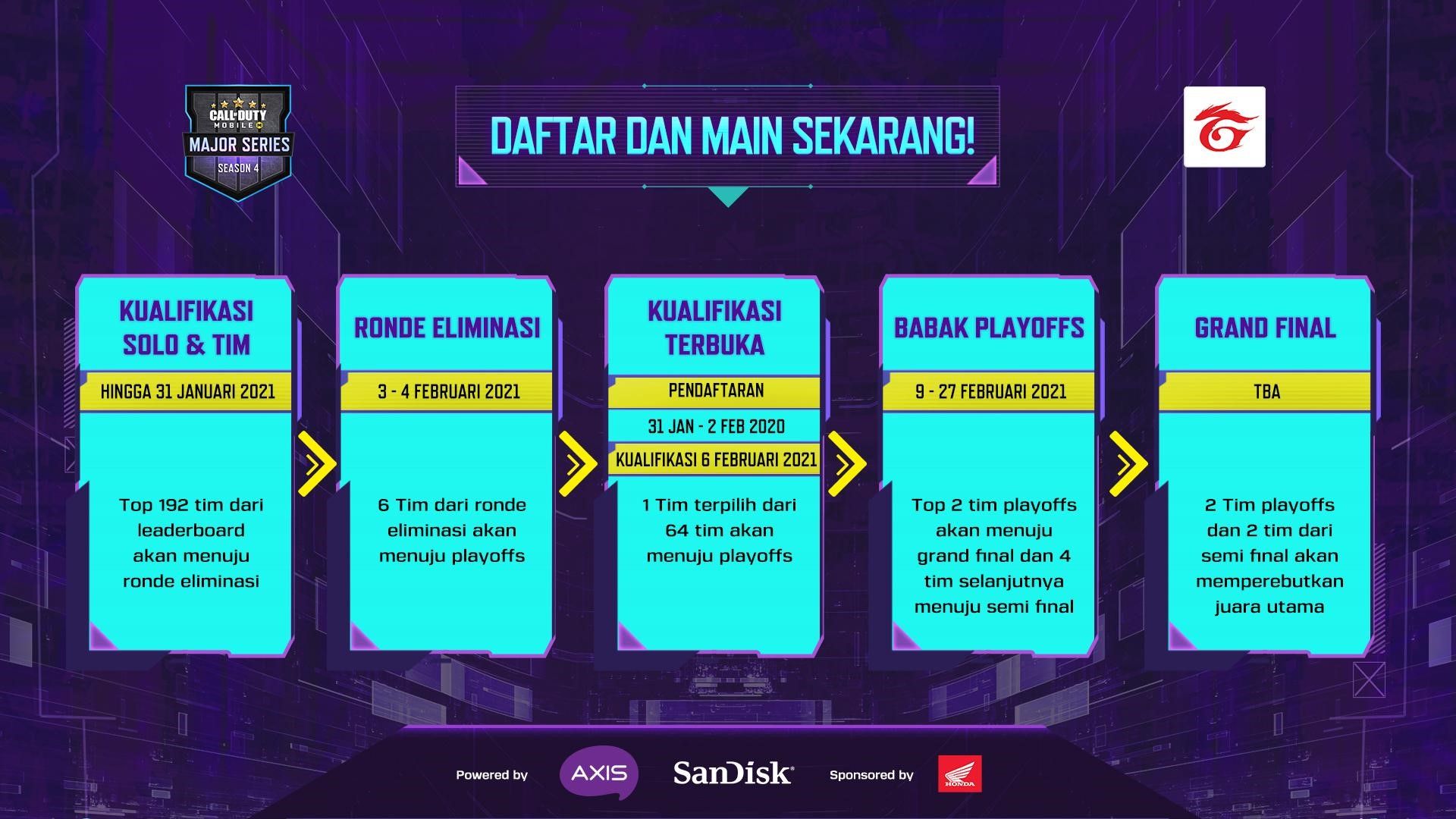 Harumkan nama bangsa melalui turnamen CODM Major Series Season 4 | ONE ...
