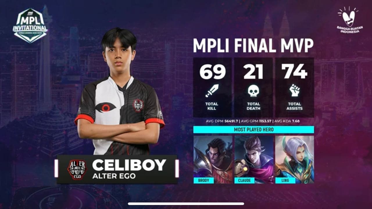 Celiboy The Miracle Boy jadi MVP final ONE Esports MPLI | ONE Esports ...