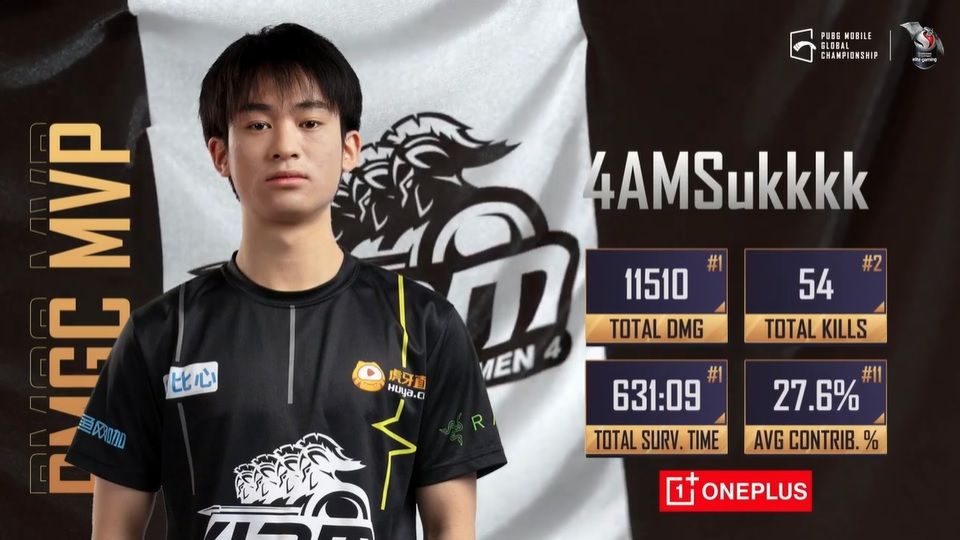 Nova-XQF juarai PMGC Season 0, Bigetron RA di 5 besar | ONE Esports Indonesia